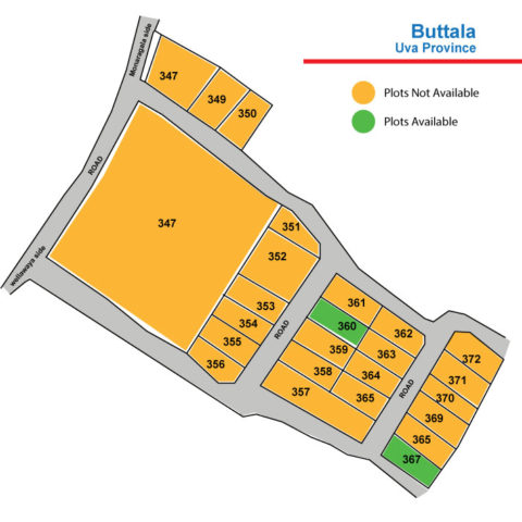 Buttala Industrial Estate | Industrial Development Board